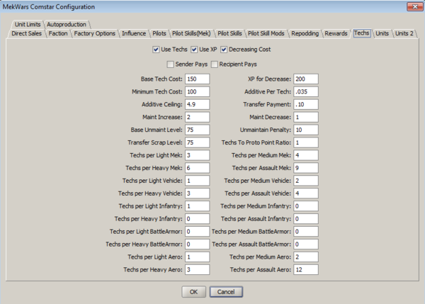 MW Factions - MMNet Wiki