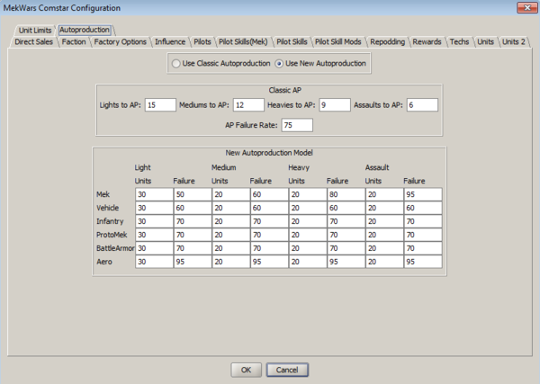 MW Factions - MMNet Wiki